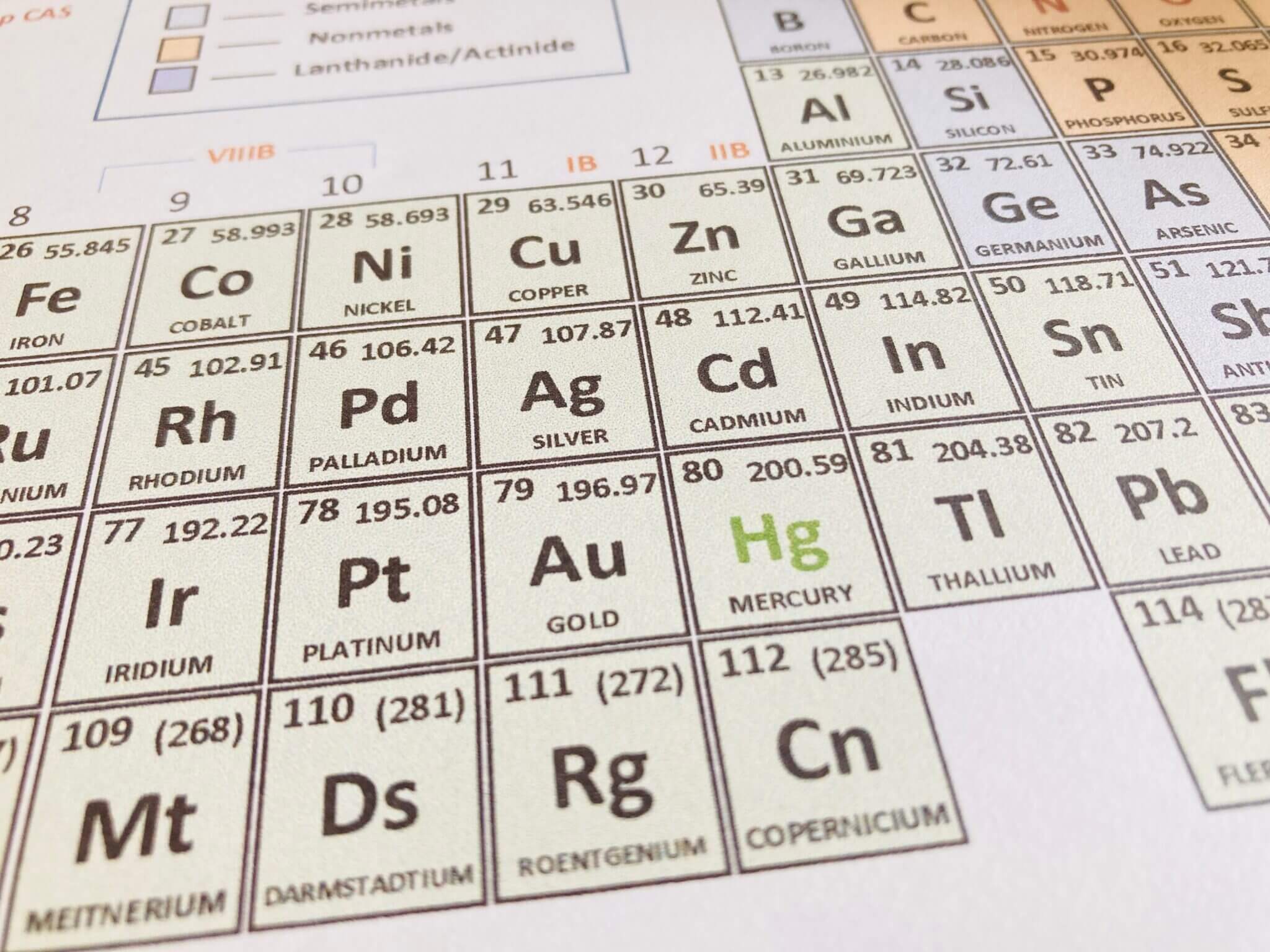 Rara Factory accelera la ricerca di materiali alternativi - ESG360